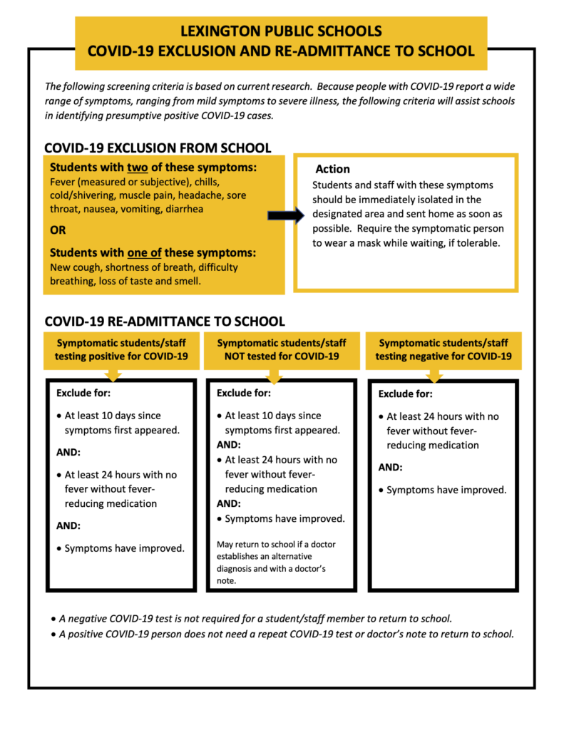 Plan for Safe Return – Lexington Public Schools